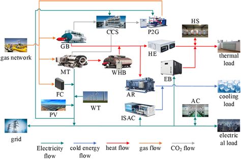 Iet Science Measurement And Technology Vol 18 No 9