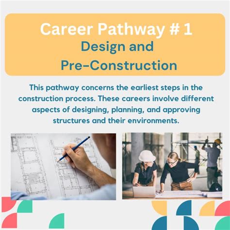 Career Cluster Architecture And Construction By Lblearningdesign