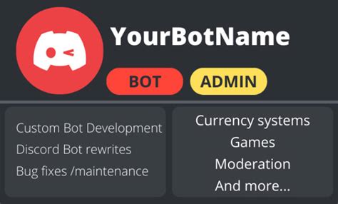 Code A Custom Discord Bot For Your Server Using Nodejs By Fathihelmi