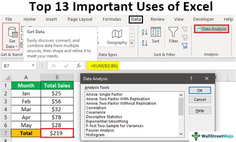 Features Of MS Excel Top Features Of Microsoft Excel With OFF