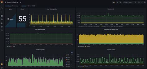 self hosting mastodon on nixos a proof of concept
