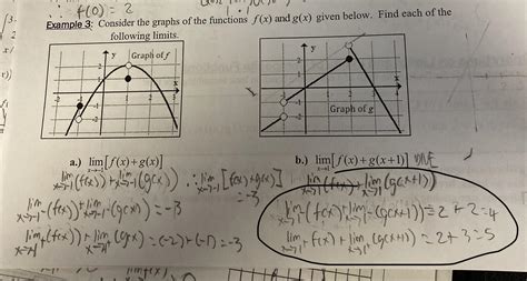 Why Is The Left And Right Handed Limit For B Different I Dont Remember How I Got 4 And 5 R