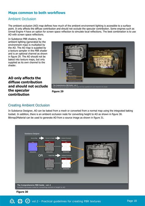 PBR Guide Vol 2 17 27 Maps Common To Both Workflows