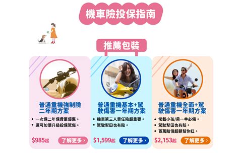 【樂天保險館】不用等花開 投保即贈最高800點樂天點數！ Rakuten樂天市場