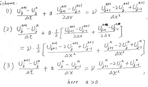 Calculate Truncation Error For Each Scheme By Using Chegg Com