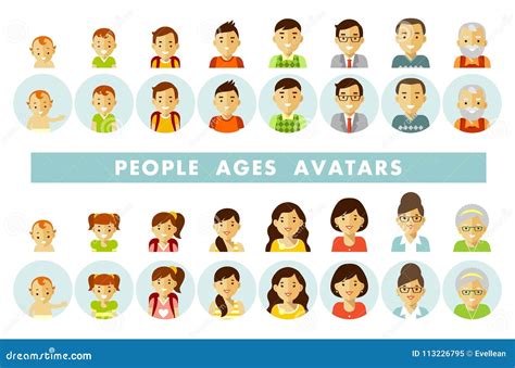 Set Of People Generations Avatars At Different Ages Stock Vector