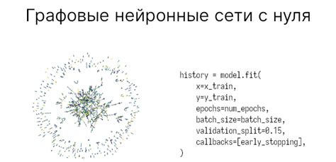 Как построить свою первую графовую нейронную сеть gnn в python