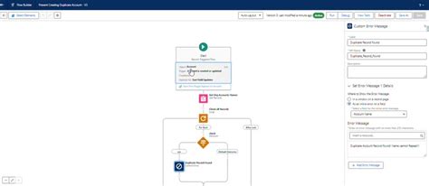 Deepa S On Linkedin Flows Scenario Preventing From