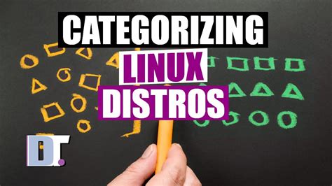 Categorizing Linux Distros YouTube
