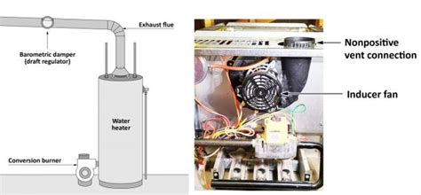 Learning Task Block E Fuel Gas Systems
