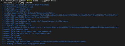 Créez Vos Propres Images Docker Avec Dockerfile