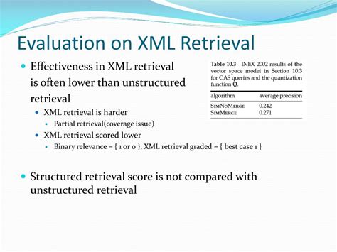 Ppt Xml Retrieval Powerpoint Presentation Free Download Id1922741