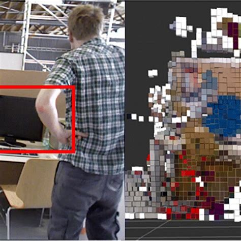 The Processing Results Of Segnet 1 Under The Occlusion Of Dynamic