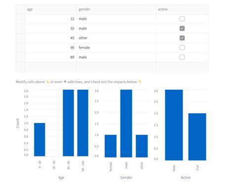 Streamlit On Linkedin Python Dataframes Ui 34 Comments