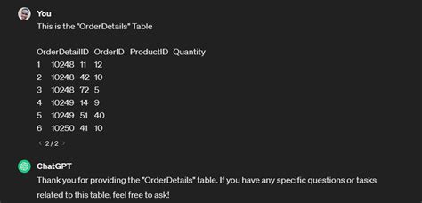 How To Connect ChatGPT To A SQL Database For Data Retrieval And Analysis DEV Community