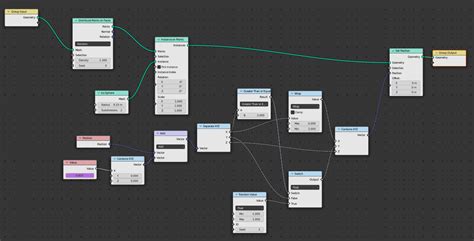 Transforms Geometry Nodes How To Randomly Set Y Position When