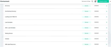 Tutorial How To Set Up Prometheus And Grafana With Amazon Eks Env0