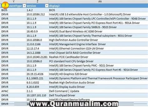 Dell Command Update Download Quran Mualim 2025