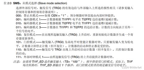 stm32f1定时器输出两路相位可调pwm（可用于移相全桥控制或硬开关逆变全桥） stm32pwm移相输出 csdn博客