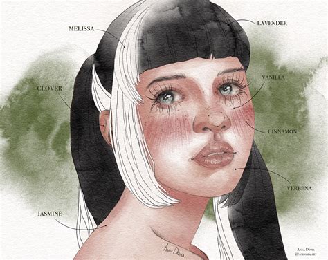 My Favourite Brushes For Procreate On Behance