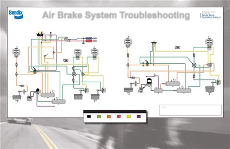 Bendix Air Brake System Diagram
