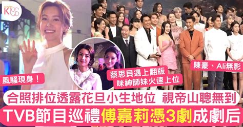 神耆小子開播傅嘉莉憑3劇成劇后落選港姐郭珮文火速上位企頭排