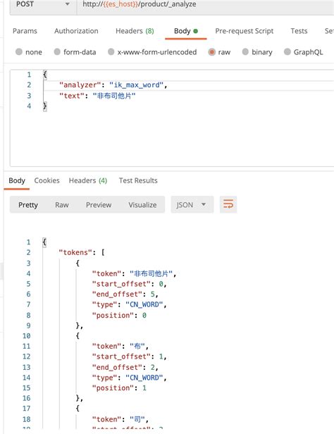自定义扩展词后，maxword丢词 · Issue 862 · Infinilabsanalysis Ik · Github