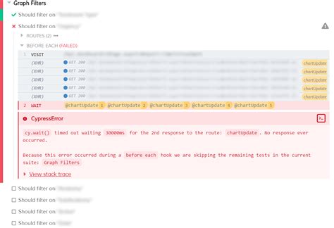 Multiple Xhr Requests On Page Visit Are Not Always Correctly Detected