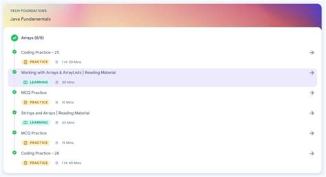 suri shanmukha thalabathula on linkedin day17 javaprogramming 100daysofcodechallenge