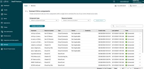 Getting Started With Infrastructure Monitoring Monitor