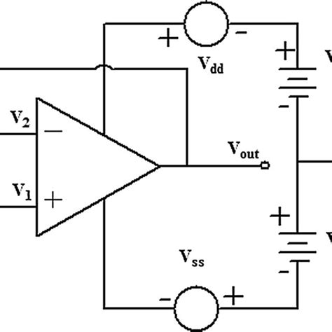 Schematic Diagram Of Icd Download Scientific Diagram