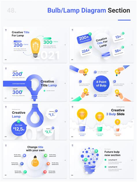 2021 Ultimate Multipurpose Premium Powerpoint Presentation Template Artofit