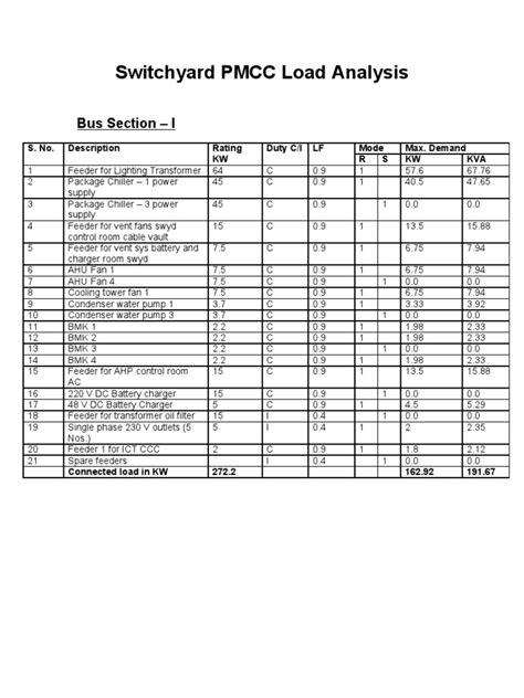 Transformer Sizing Calculation Pdf Battery Charger Electrical Engineering