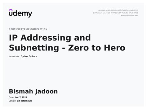 Bismah Jadoon On Linkedin Networking Learning Careergrowth Udemy Certifications