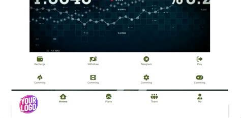 Investment Platform Source Code In Port Blair Id 2853383522197