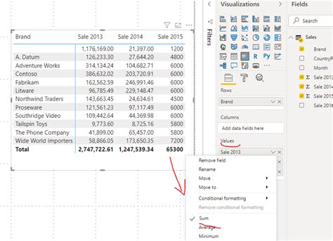 Solved Summarize A Column Microsoft Fabric Community