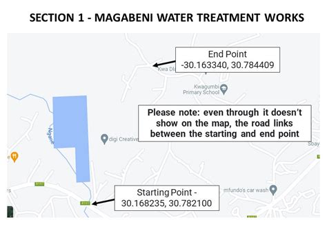 My Birding Diary Mnini Dam Atlasing