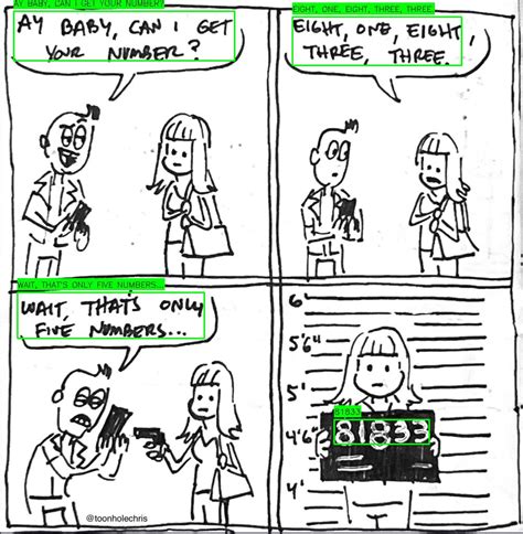 Kanishq V On Linkedin Computervision Ocr Opensource Python