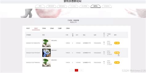 基于nodejsvue家有余香鲜花网 程序论文开题 计算机毕业设计 Csdn博客