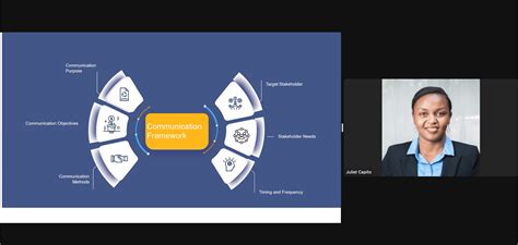 Impact Monitoring Evaluation And Learning Atbn Online Webinar Page
