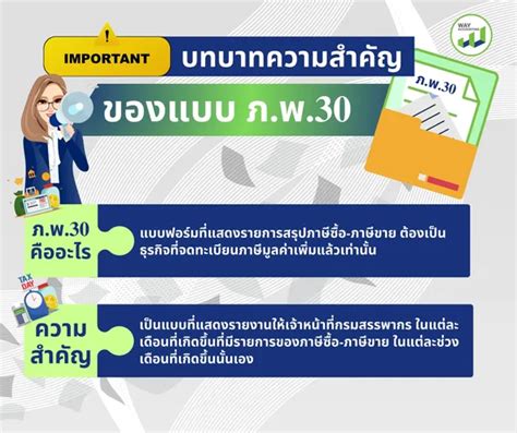 บทบาทความสำคัญ ของแบบ ภ พ 30