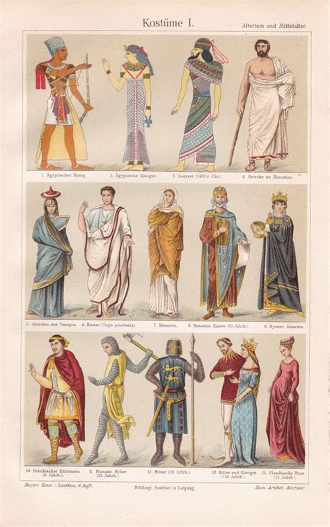 Clothes In Ancient Times