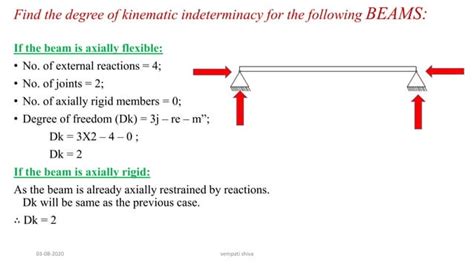 Determinate And Indeterminate Structures Ppt