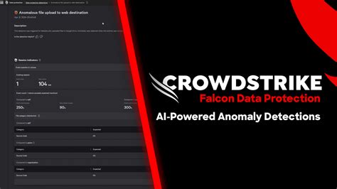 Falcon Data Protection Ai Powered Anomaly Detections Demo Drill Down Crowdstrike