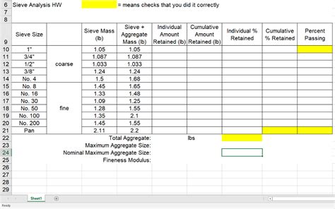 Solved 6 Sieve Analysis HW 7 8 Means Checks That You Did Chegg Com