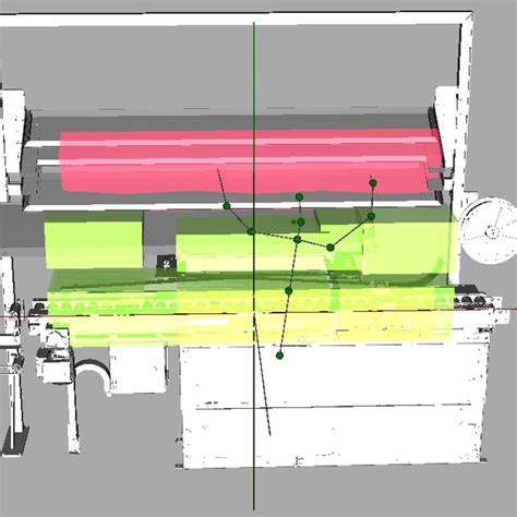 kinect interaction zones download scientific diagram