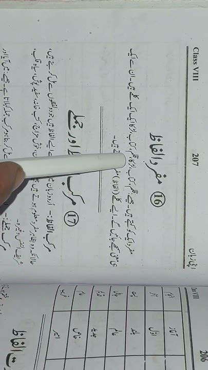 Class 8 Urdu Qawaid Cbse Niosurdu Shama E Urduhindi Youtube