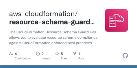 github aws cloudformation resource schema guard rail the cloudformation resource schema guard