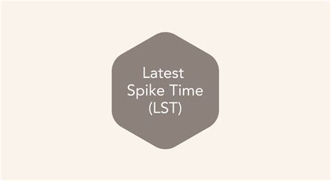 Latest Spike Time Help Center