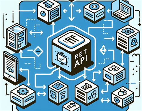 What Is A Rest Api Robauto Ai